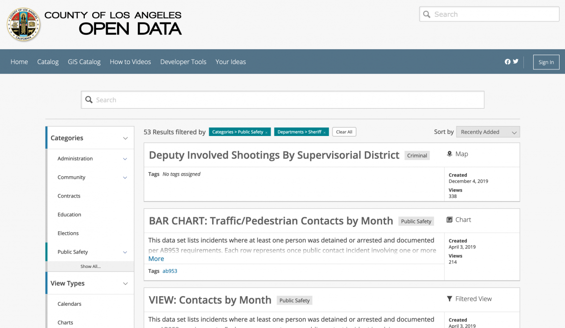 Supervisors Vote to Expand Data Collection in Push to “Reimagine ...