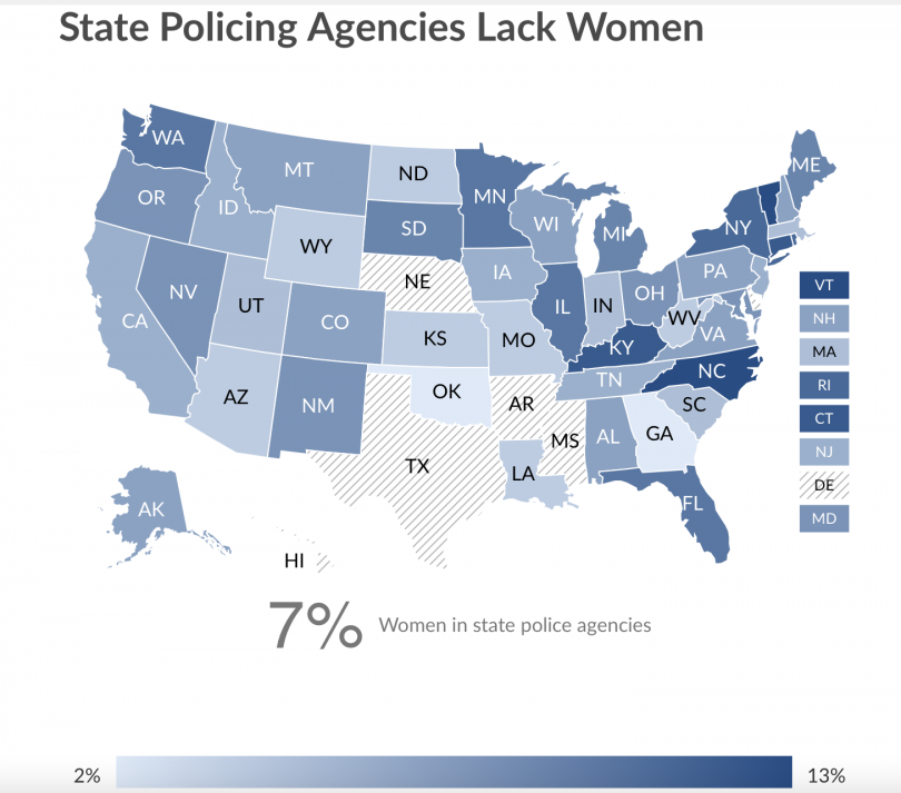 Percentage of Women in State Policing Has Stalled Since 2000