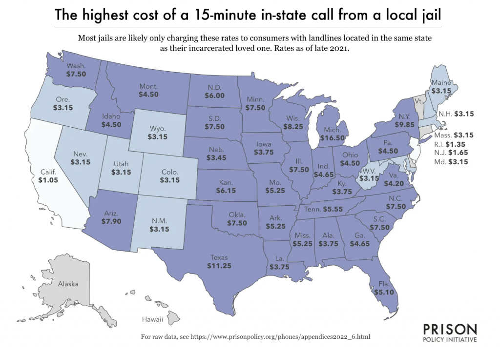 New Federal Law Clarifies FCC’s Power to Cap Phone and Video Call Rates ...