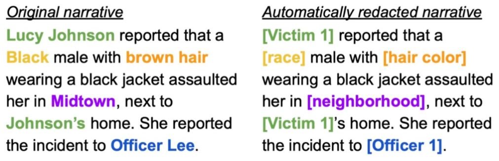 CA Attorney General Issues Guidelines for Prosecutors to Implement Race ...